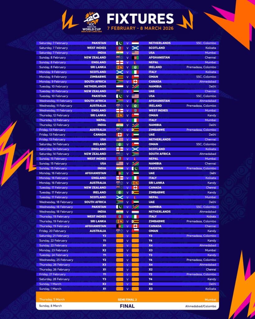 How to Book ICC T20 World Cup 2026 Tickets in India?